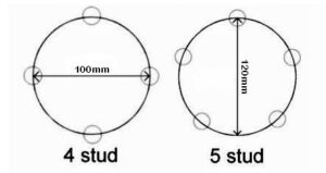 How to Identify Wheel Markings - Rims and Tires Mag